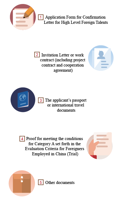 Work Permits丨Confirmation Letter for High Level Foreign Talents - GZAIEP